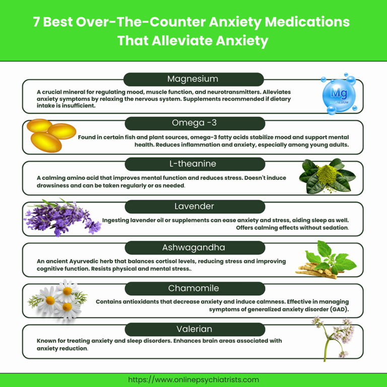 The 7 Best Over-The-Counter Anxiety Medications Out There | Online ...